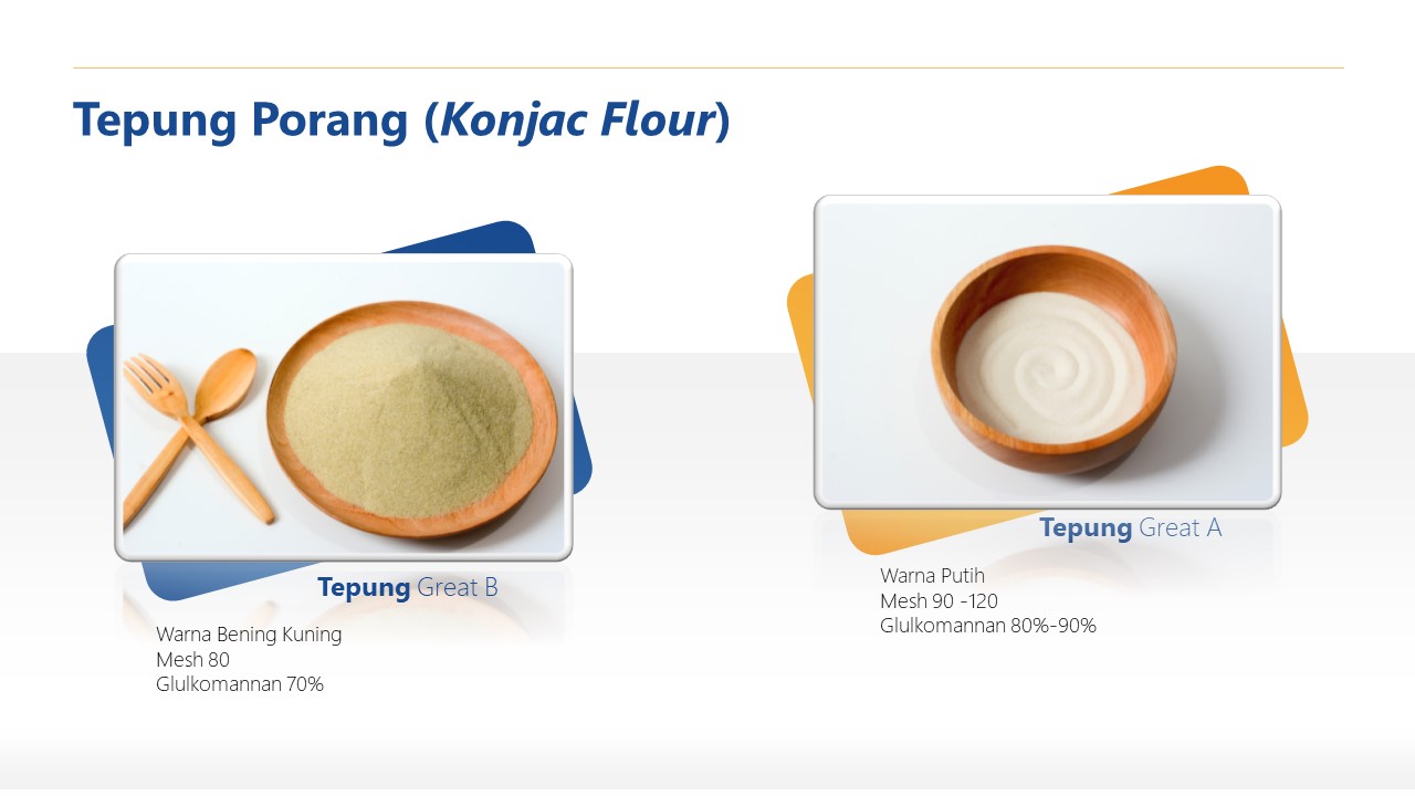 Konjac Flour Machine at James Silvers blog