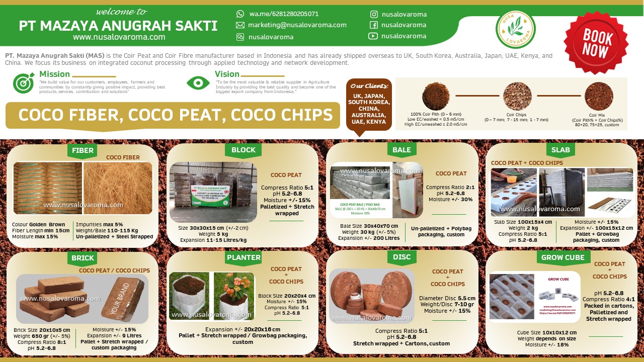 Coco Peat Coir Growbags Slab | Inaexport