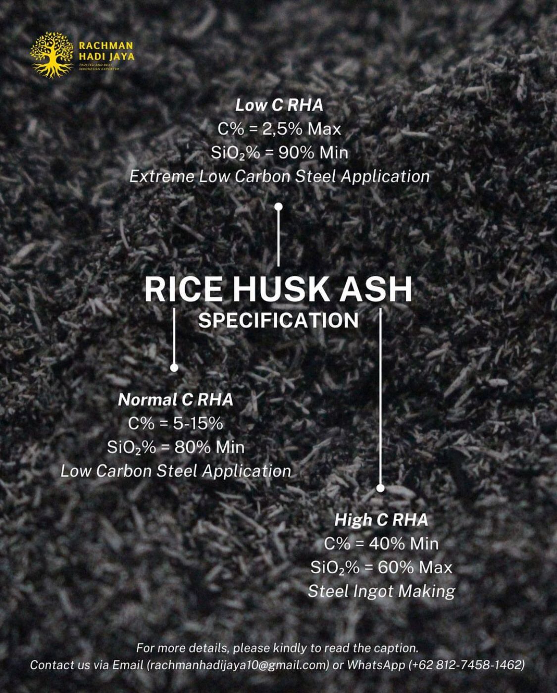 RICE HUSK ASH | Inaexport