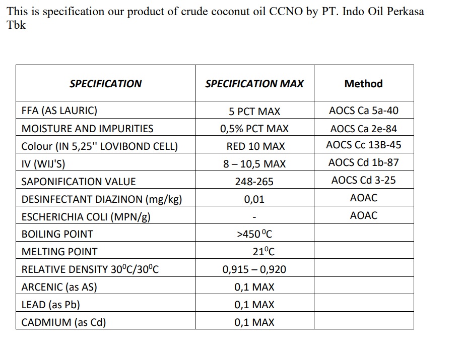 Crude Coconut Oil (CNO) | Inaexport