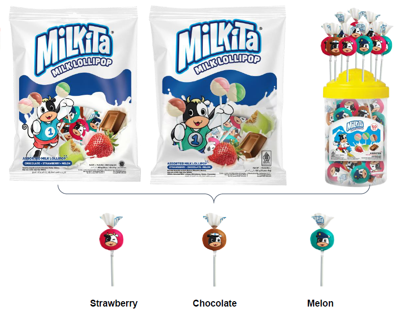 MILKITA LOLLIPOP | Inaexport